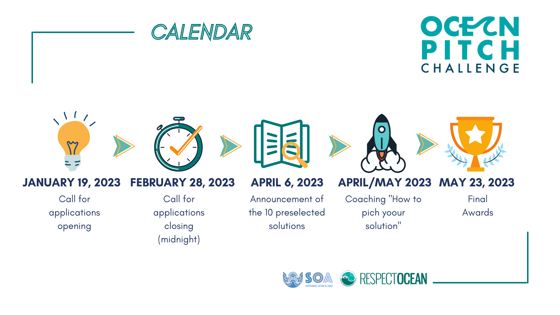 Calendar OPC 2023